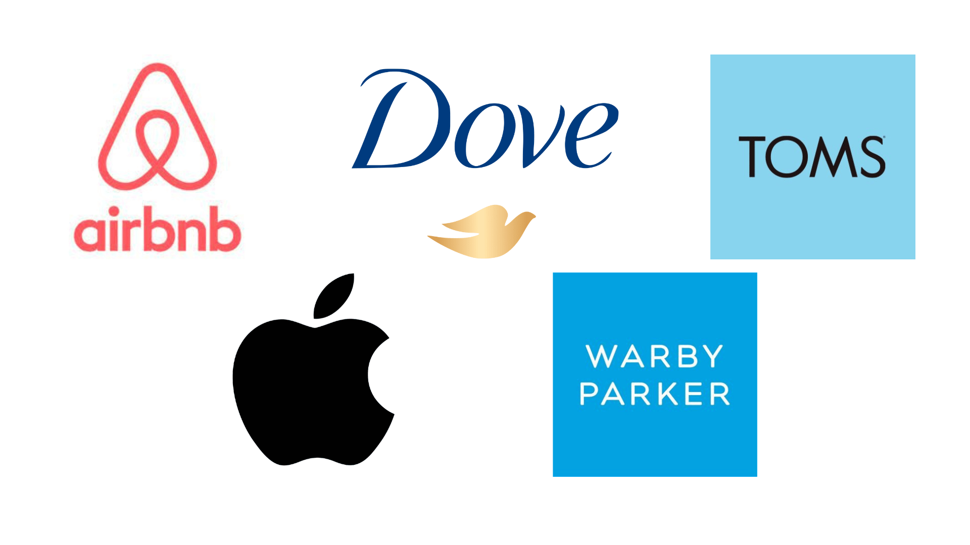 The Power of Tone of Voice in B2B Content Marketing: How To Find the ...