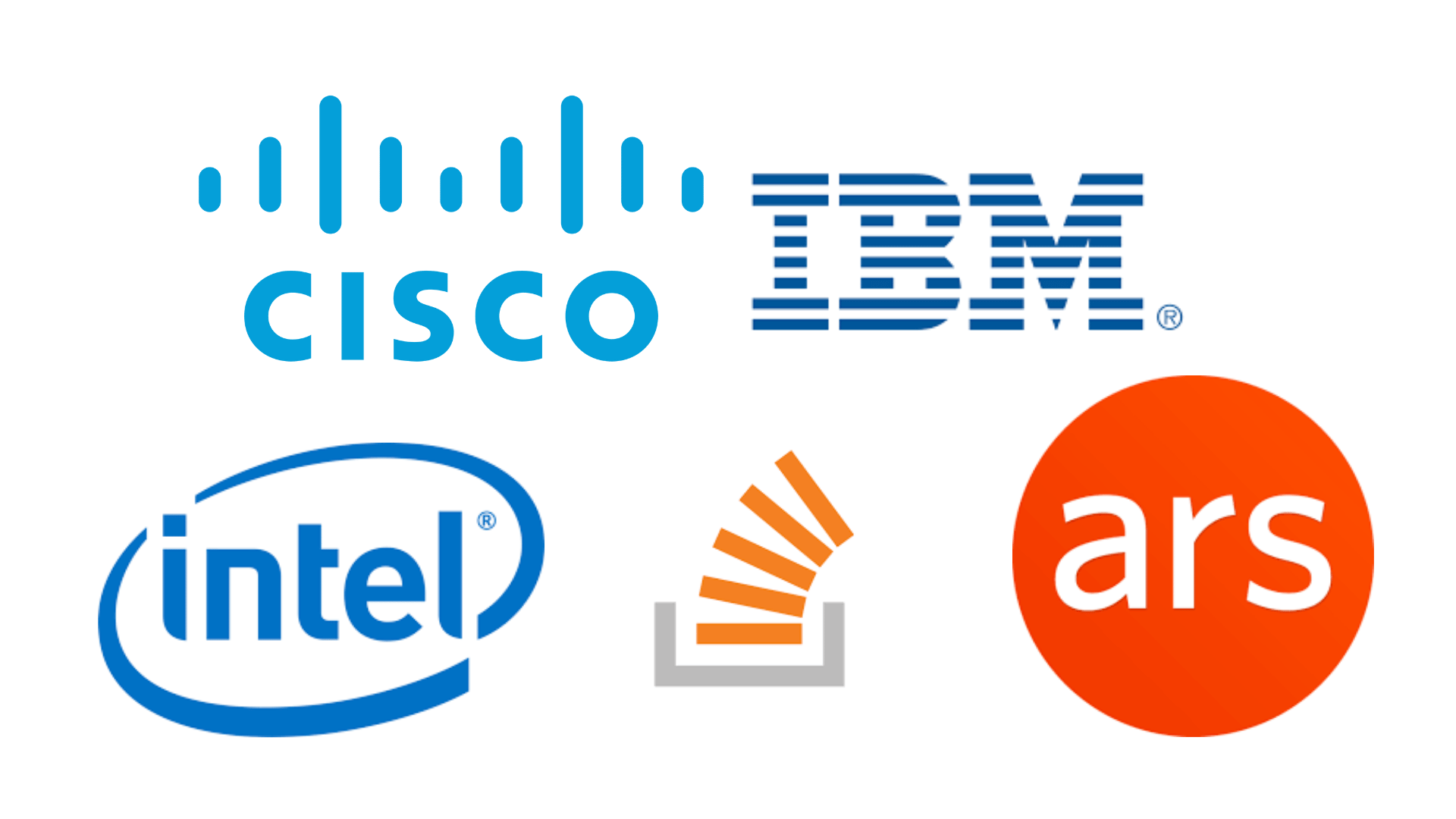 The Power of Tone of Voice in B2B Content Marketing: How To Find the ...